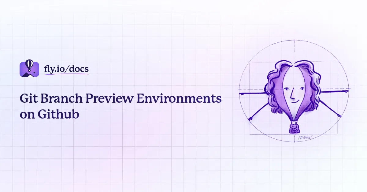Git Branch Preview Environments On Github · Fly Docs 1166