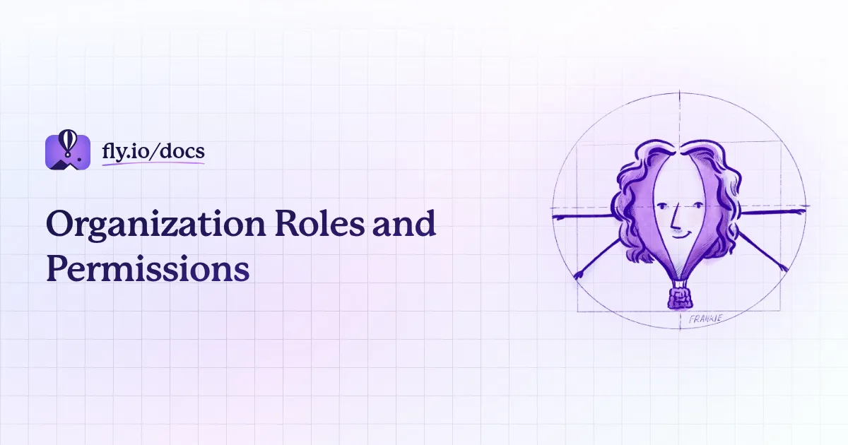 Organization Roles and Permissions · Fly Docs