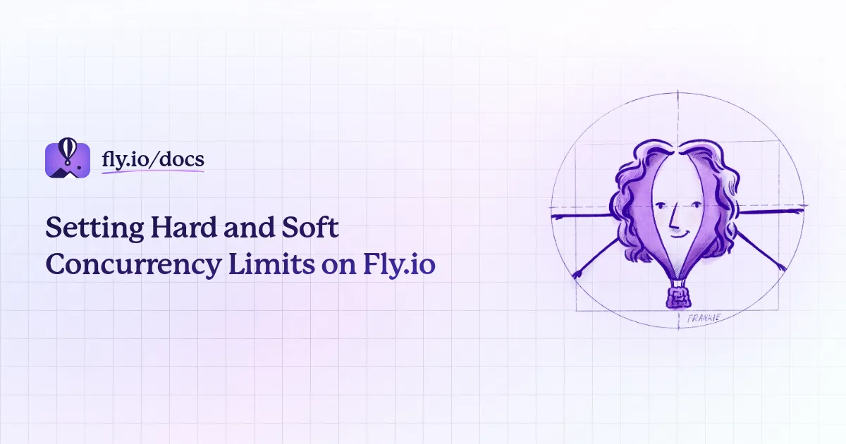 Setting Hard and Soft Concurrency Limits on Fly.io · Fly Docs